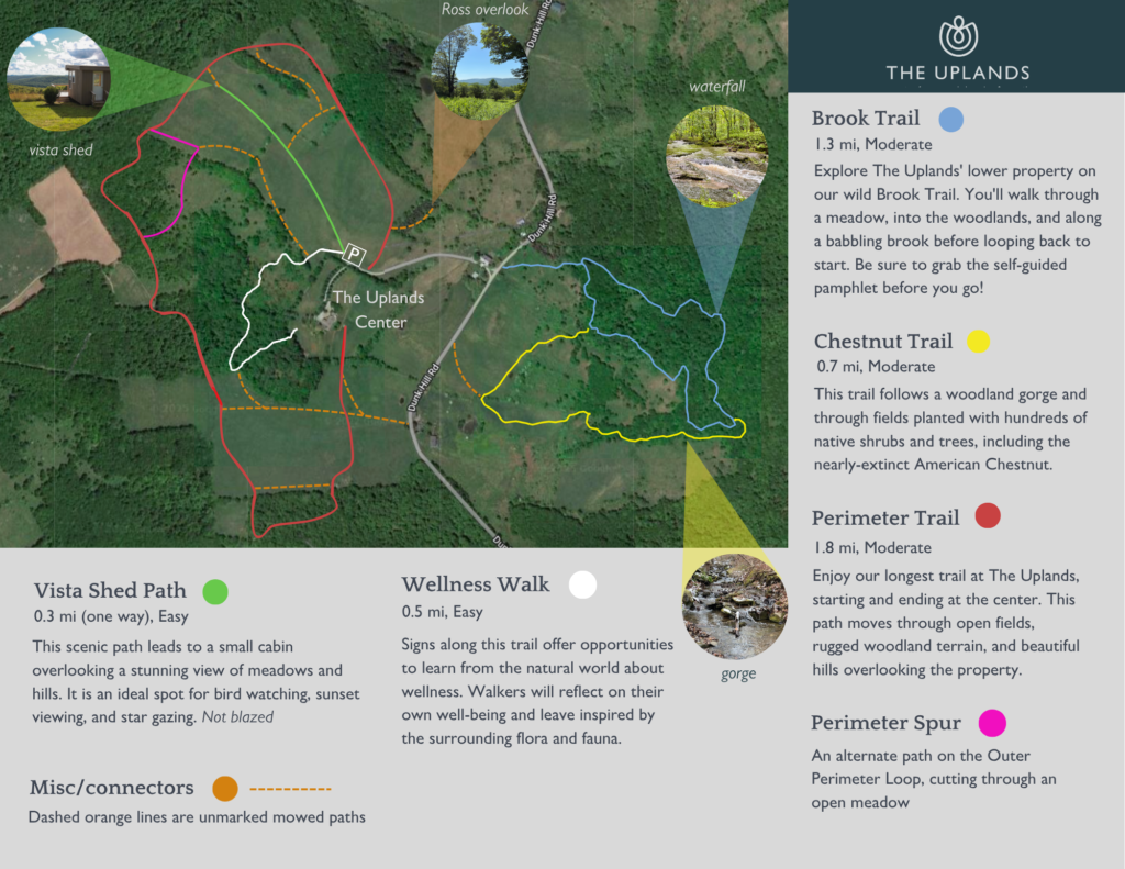Hiking Trails | Outdoors, Environment & Nature-Based Activities